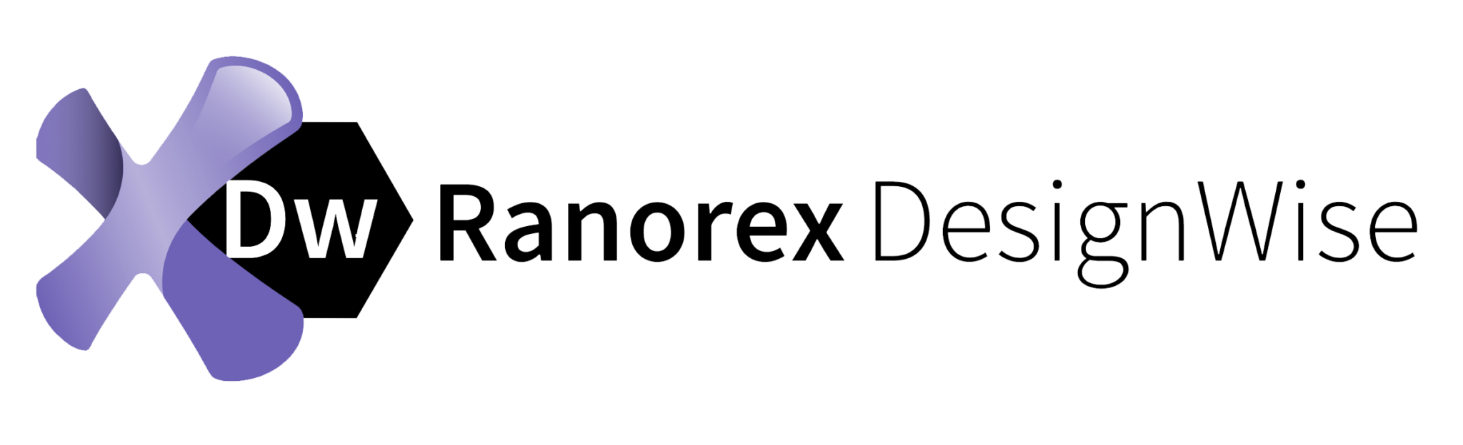 Code Security | Kiuwan