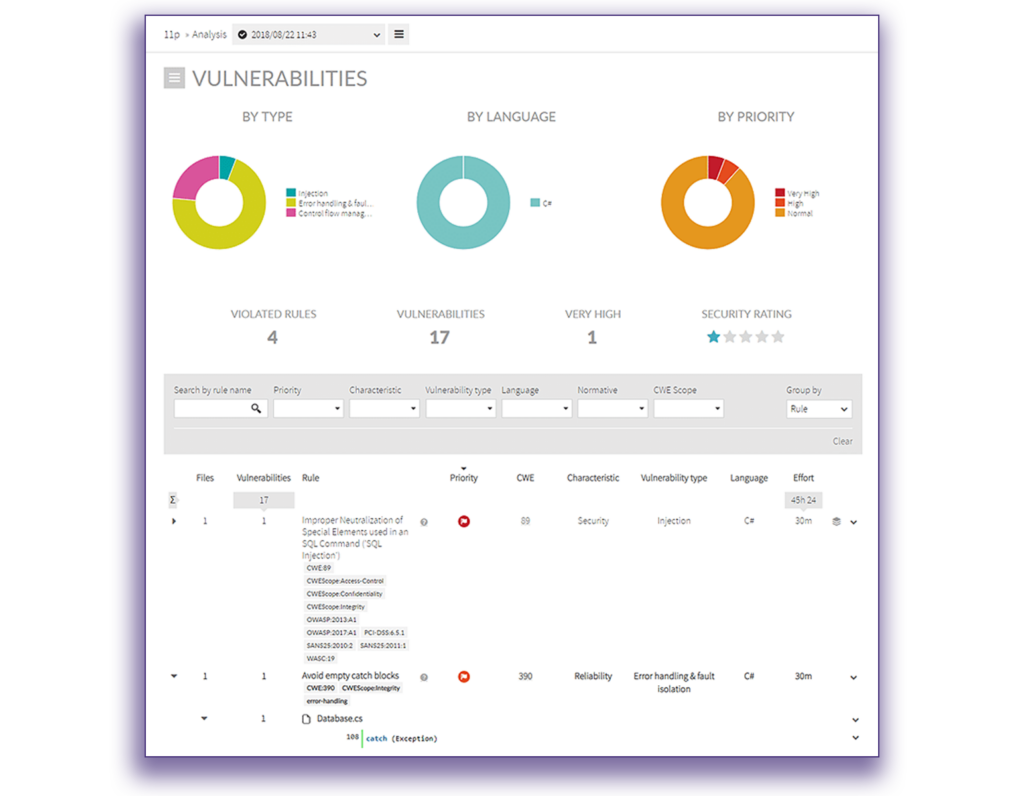 Common Software Vulnerabilities Kiuwan