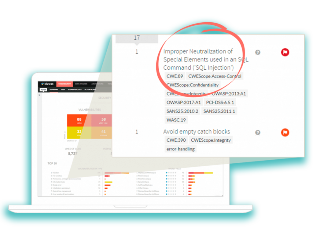 Common Software Vulnerabilities | Kiuwan