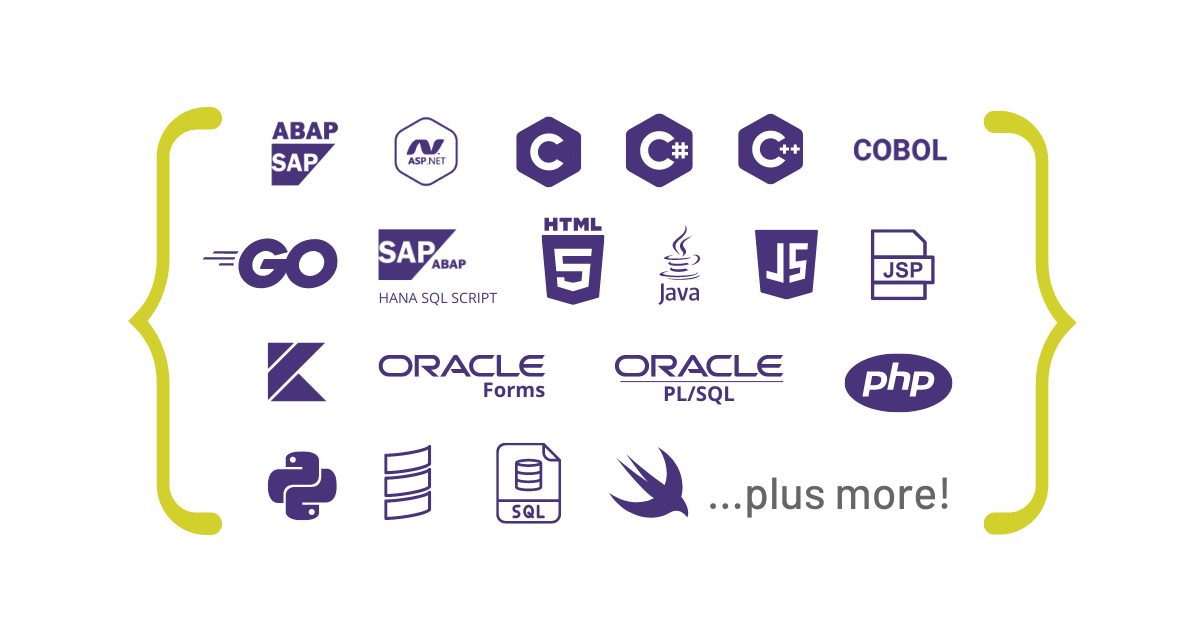 Code Security | Kiuwan