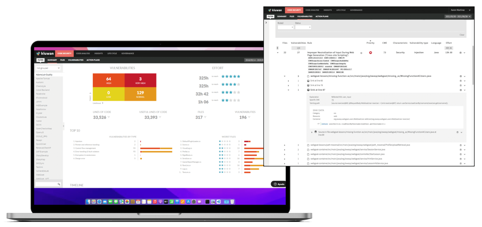 Code Security | Kiuwan