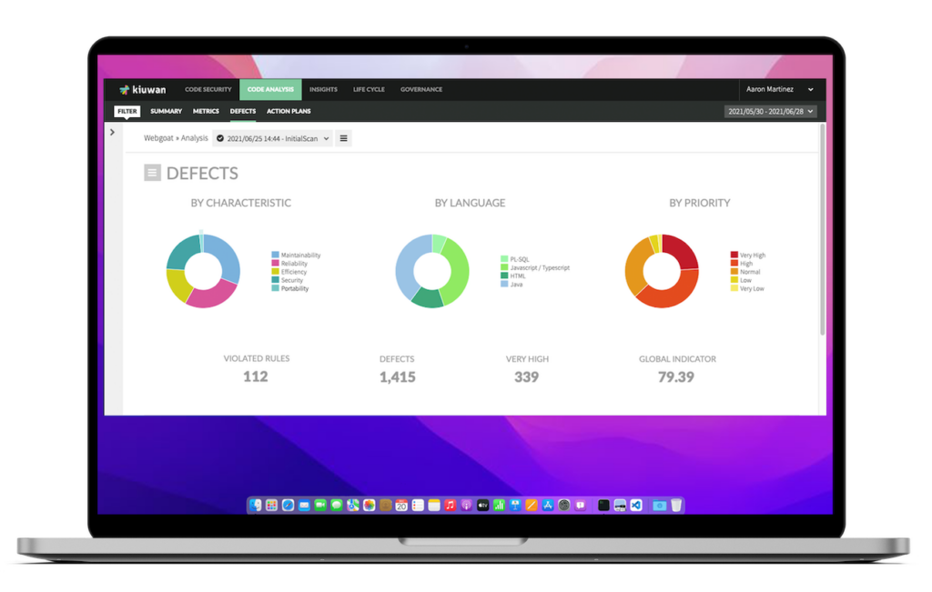 Buyer's Guide | Kiuwan
