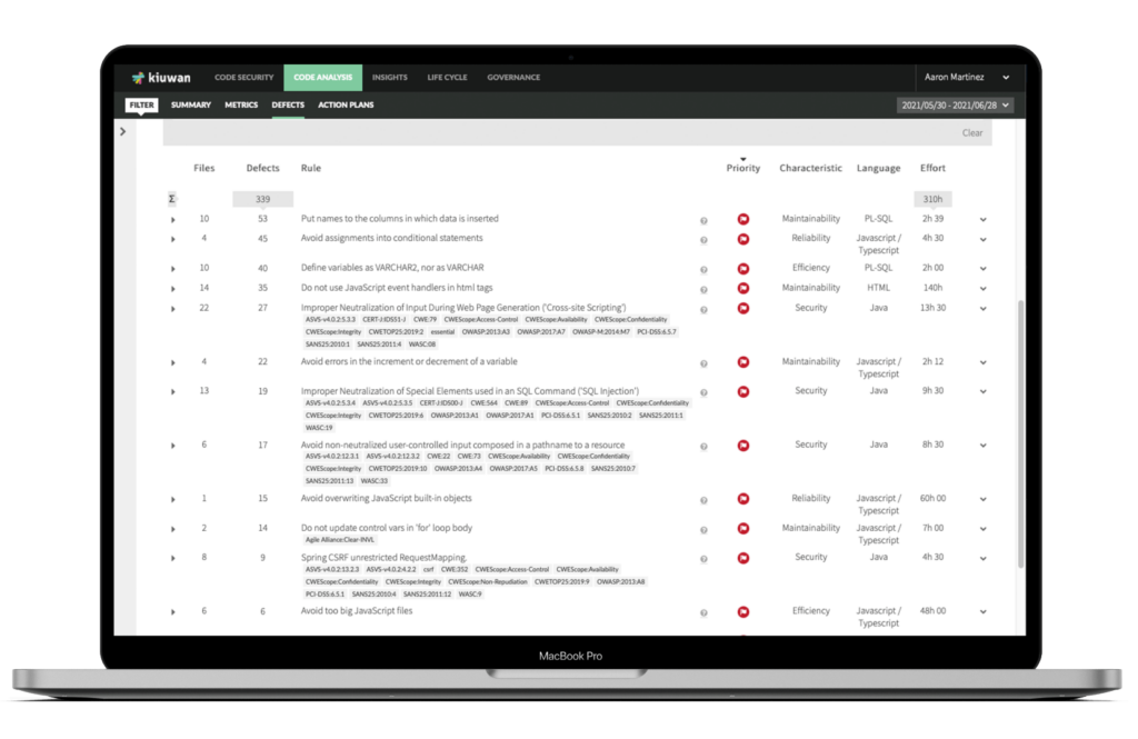 Product Plans | Kiuwan