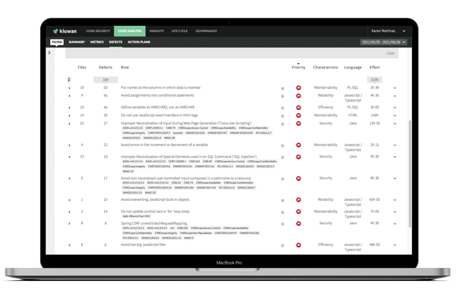Product Plans | Kiuwan