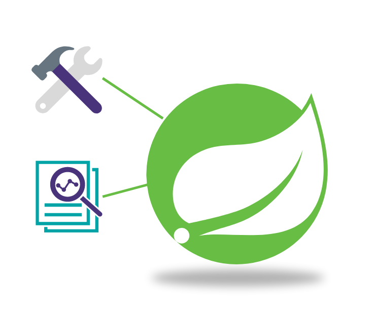 Understanding the SpringShell Vulnerability in Java | Kiuwan