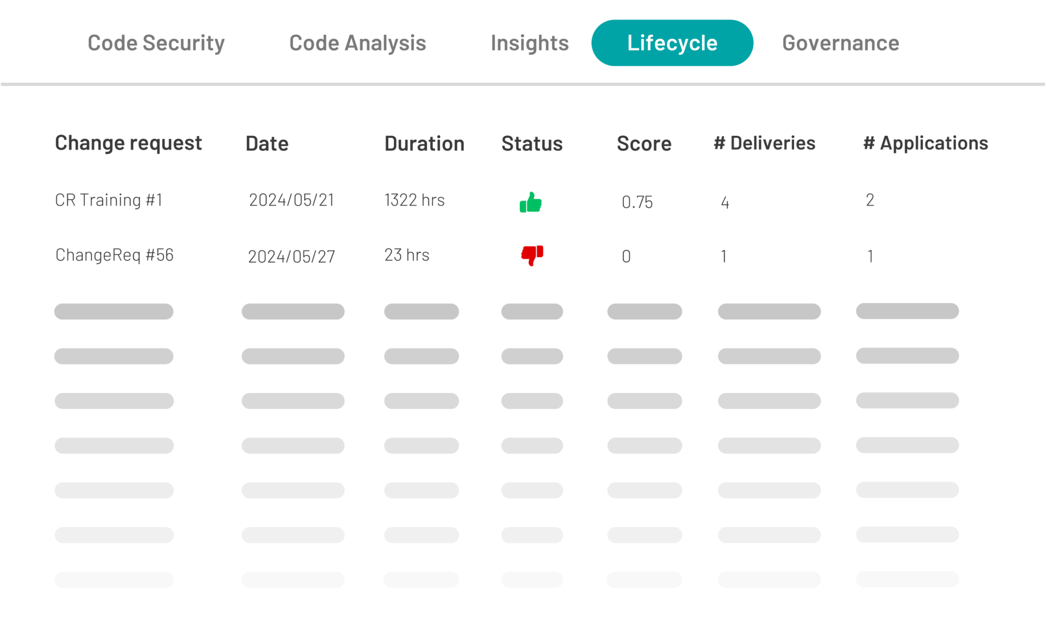SBOM Software Bill Of Materials | Kiuwan