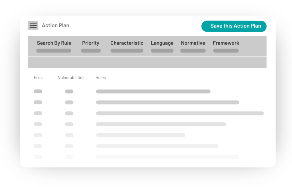 Code Quality & Software Governance | Kiuwan