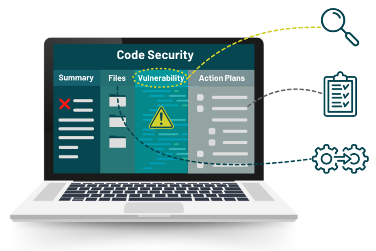 Static Application Security Testing (SAST) | Kiuwan