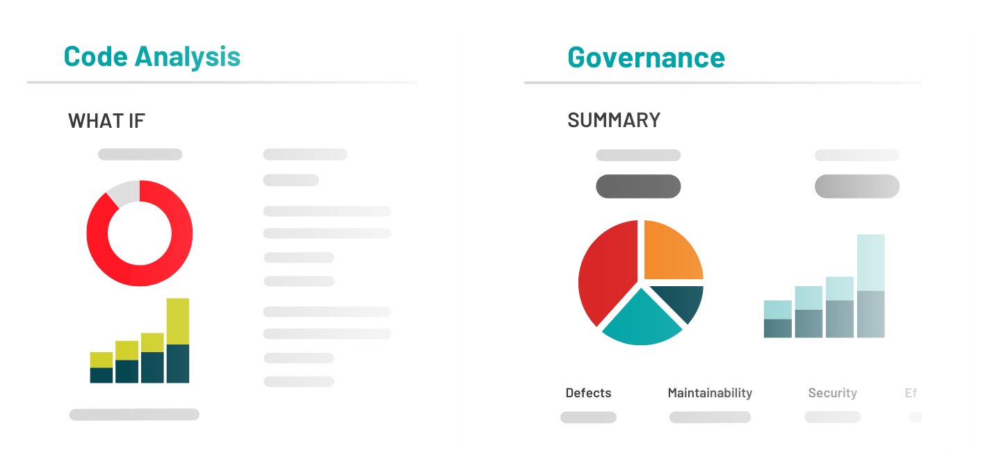 Static Application Security Testing (SAST) | Kiuwan
