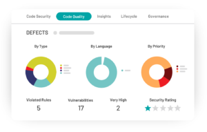 What Is Static Code Analysis? | Kiuwan