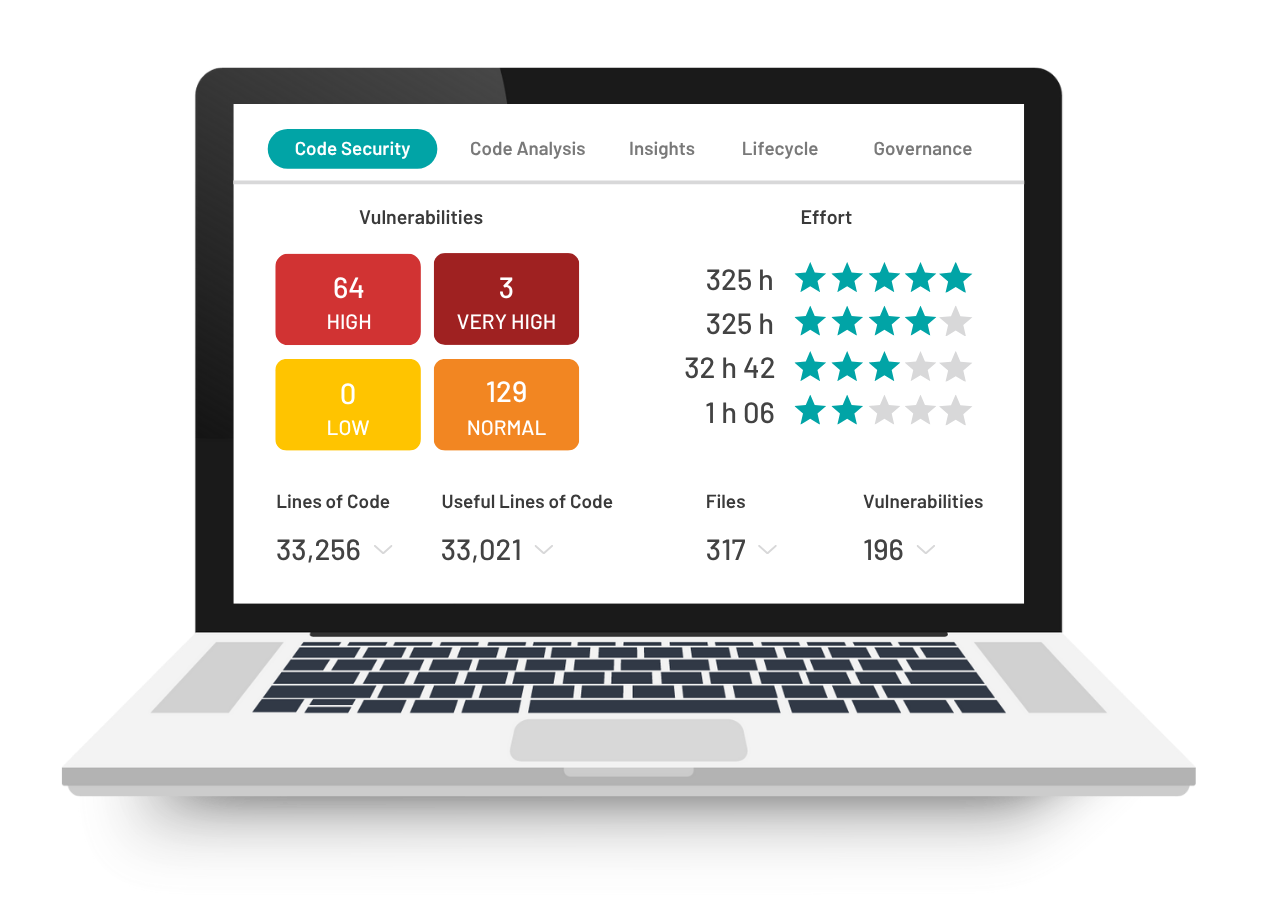 9 Best SAST Tools to Catch Vulnerabilities Early | Kiuwan