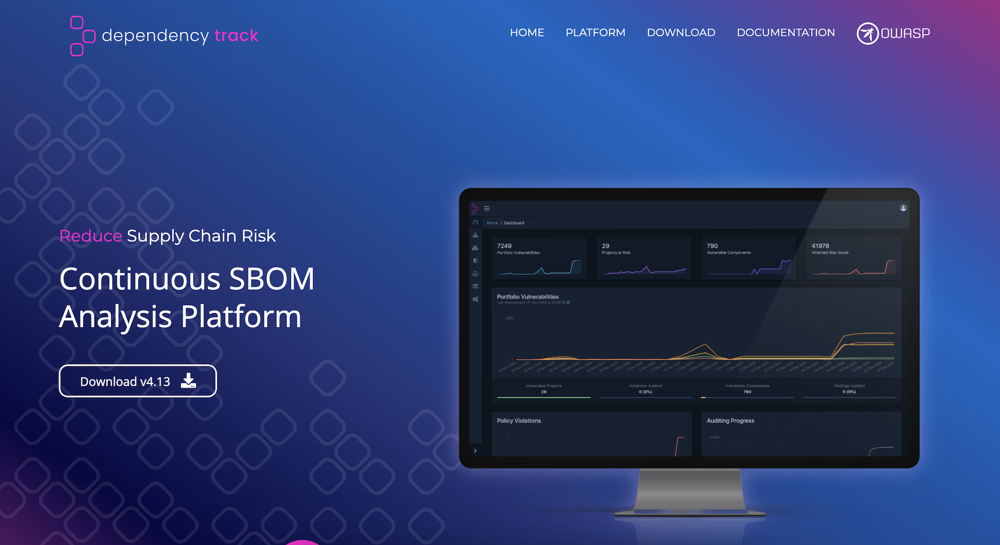 SBOM tools explained: Formats, use cases, and top solutions | Kiuwan